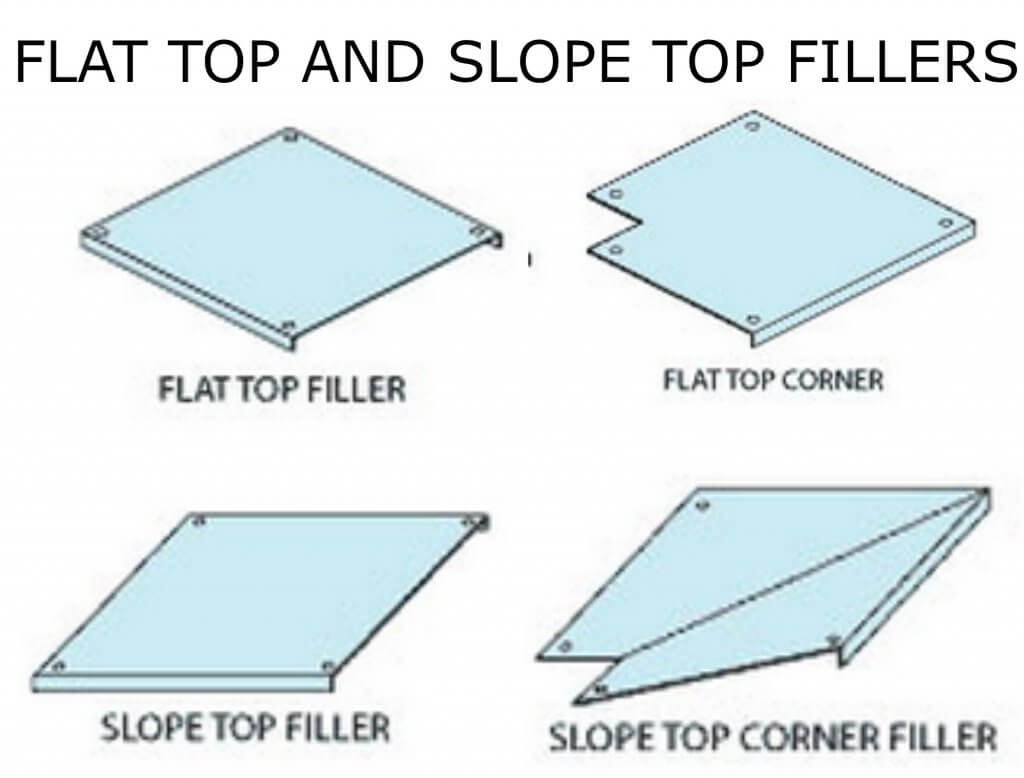 Penco Flat Top Fillers - Robinson Steel Co.